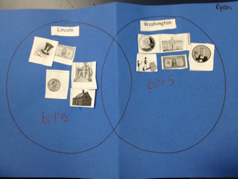 Presidents Day in Kindergarten | green bean kindergarten