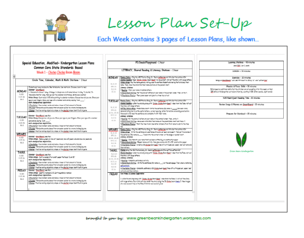 Special Education in Kindergarten…Curriculum, Easy Readers and Lesson ...