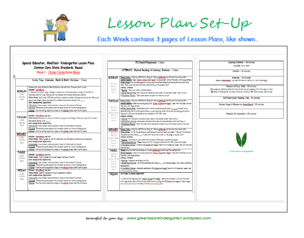 Special Education in Kindergarten…Curriculum, Easy Readers and Lesson ...